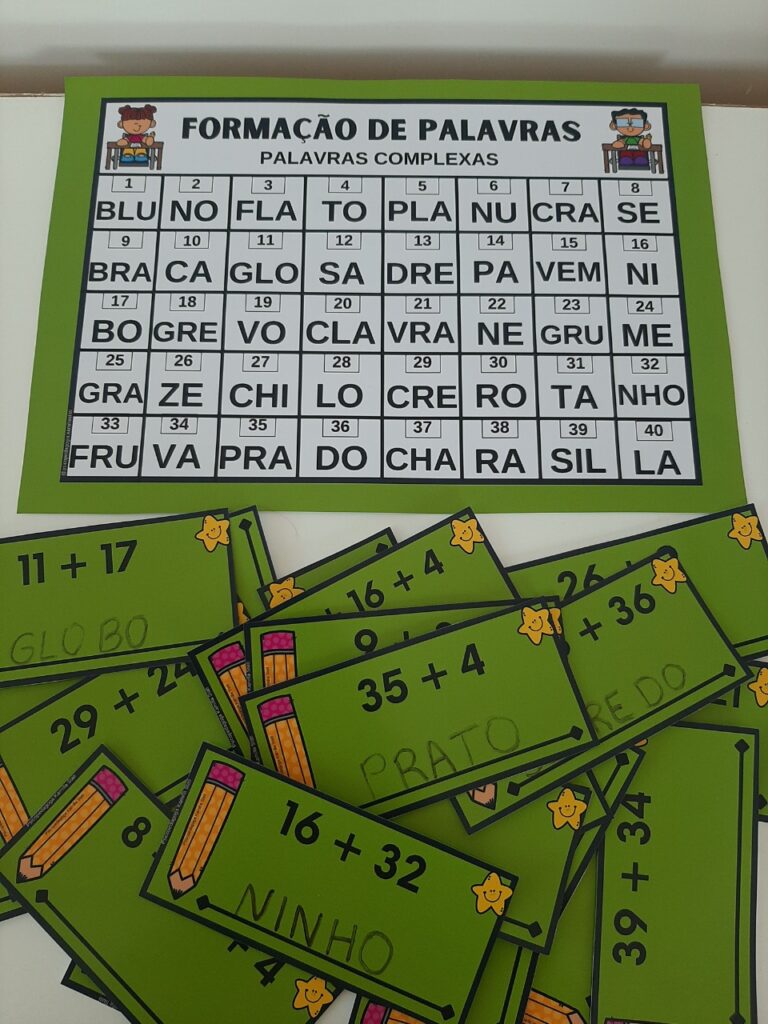 Sílabas numeradas: complexas - Psicopedagoga Kamilla Stati