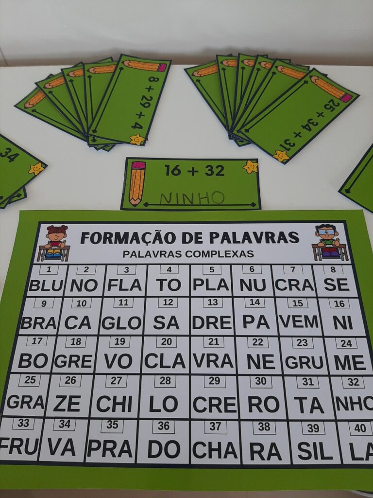 Sílabas numeradas: complexas - Psicopedagoga Kamilla Stati