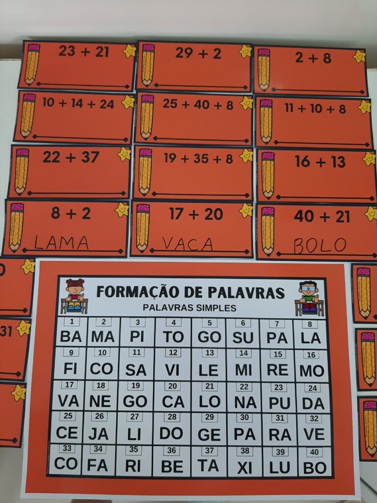 Sílabas numeradas: simples - Psicopedagoga Kamilla Stati